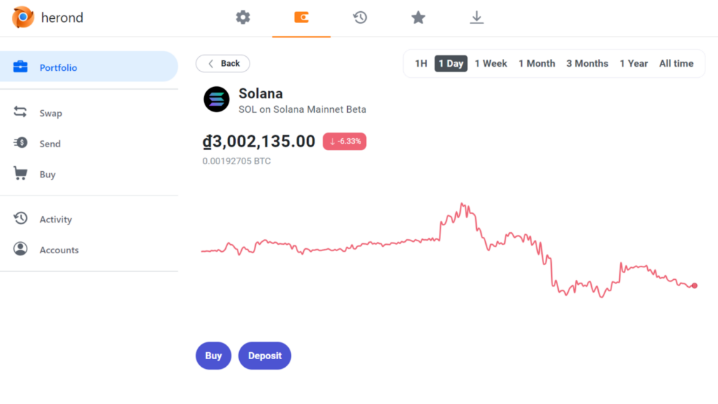 How to Set up a Solana Wallet: A Step-by-Step Guide for Beginners ...