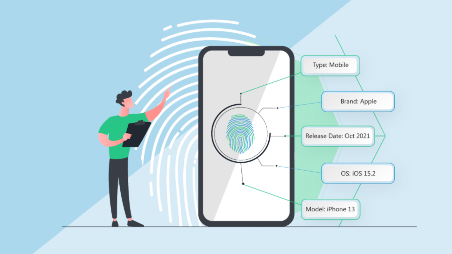 Comparison of Different Tracker Types