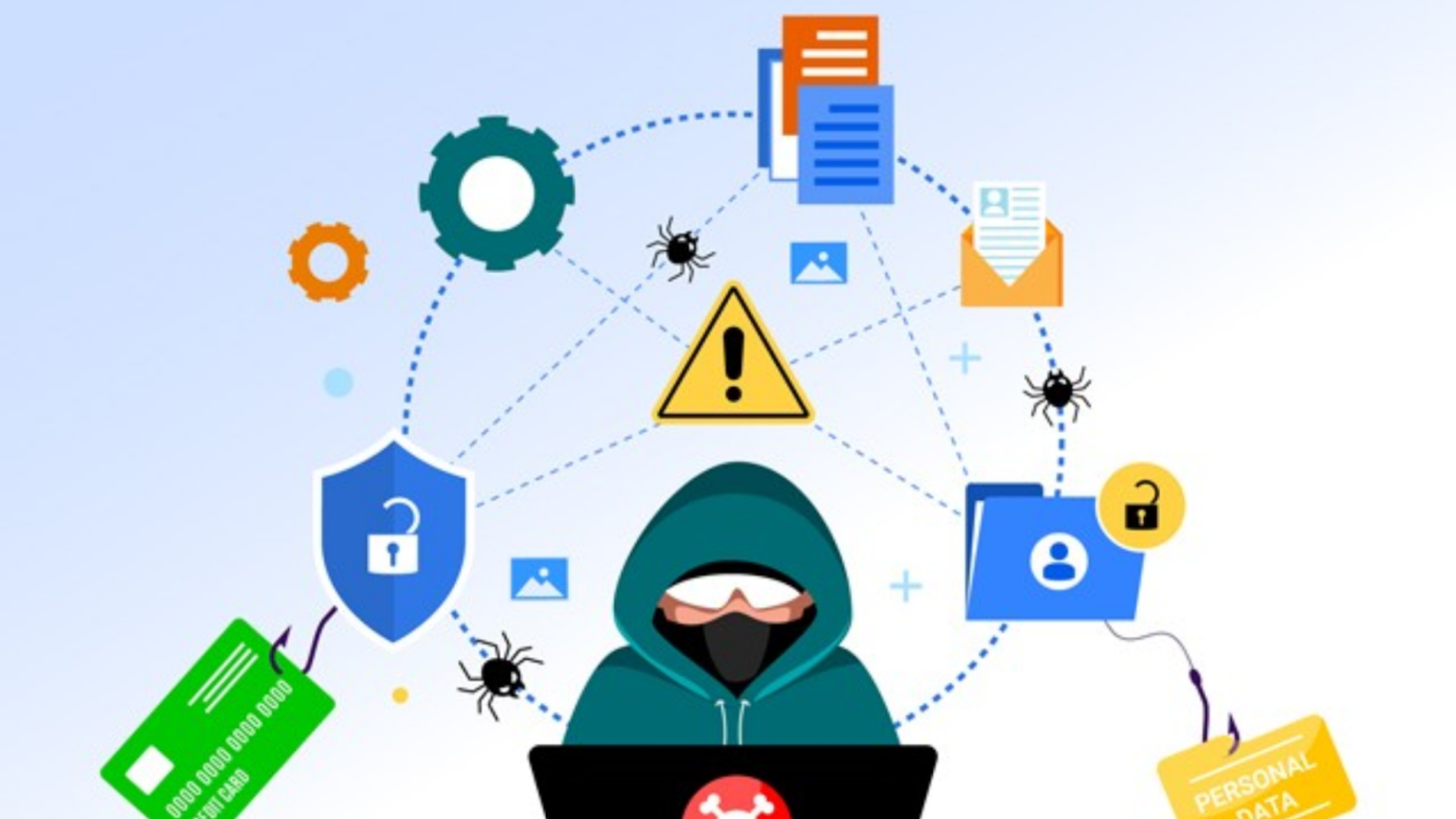 What is Scareware? How to Protect Yourself from Scareware Attacks