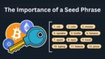 What is a Seed Phrase and Why is it Important for Wallet Security?