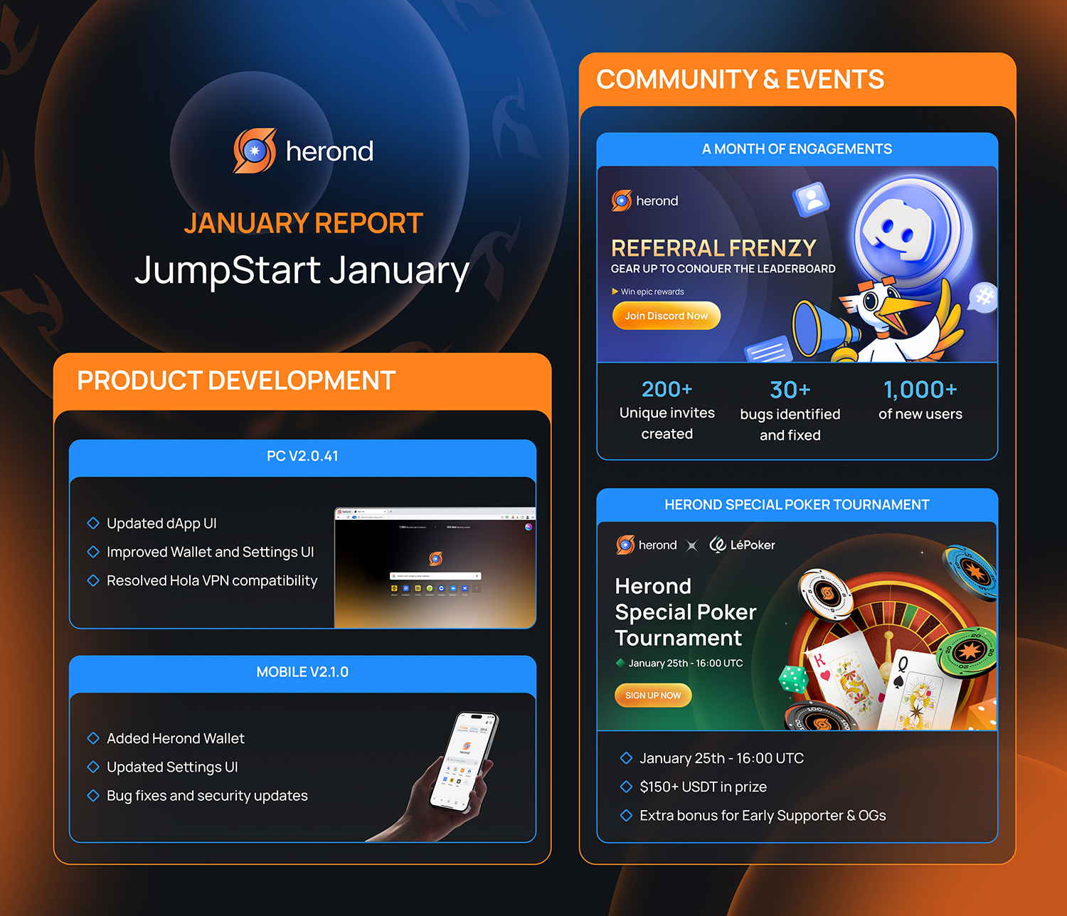 Herond Browser: January 2025 Report - Herond Blog