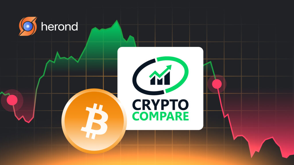 CryptoCompare: Best Bitcoin Price Tracker 2025
