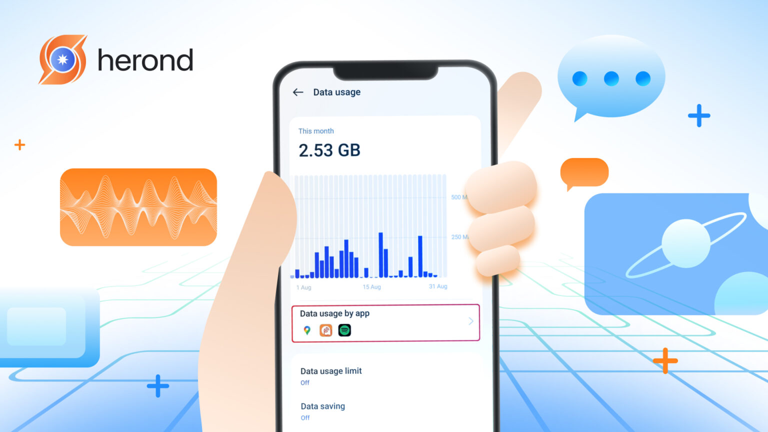 How to Check for Data Usage - Free Tools for Any Device - Herond Blog